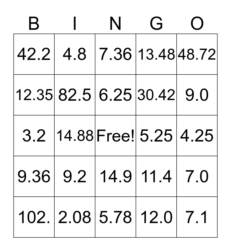 Adding, Multiplying, Dividing Decimals Bingo Card
