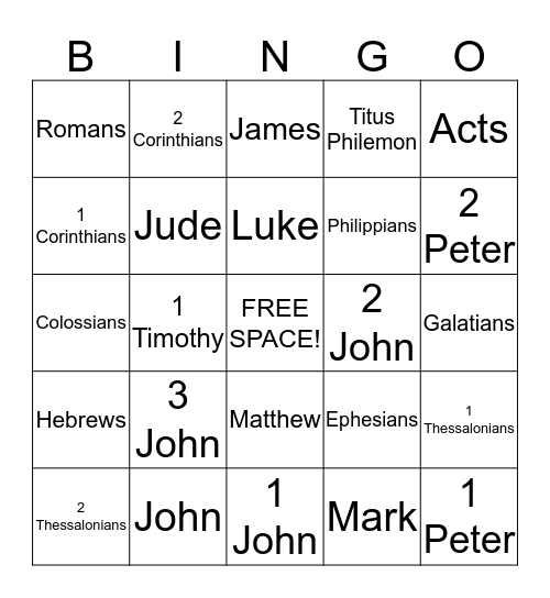 New Testament Bingo! Bingo Card