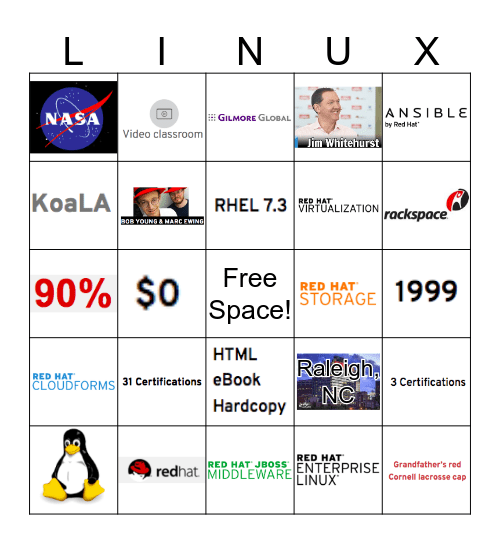 Red Hat Bingo Card