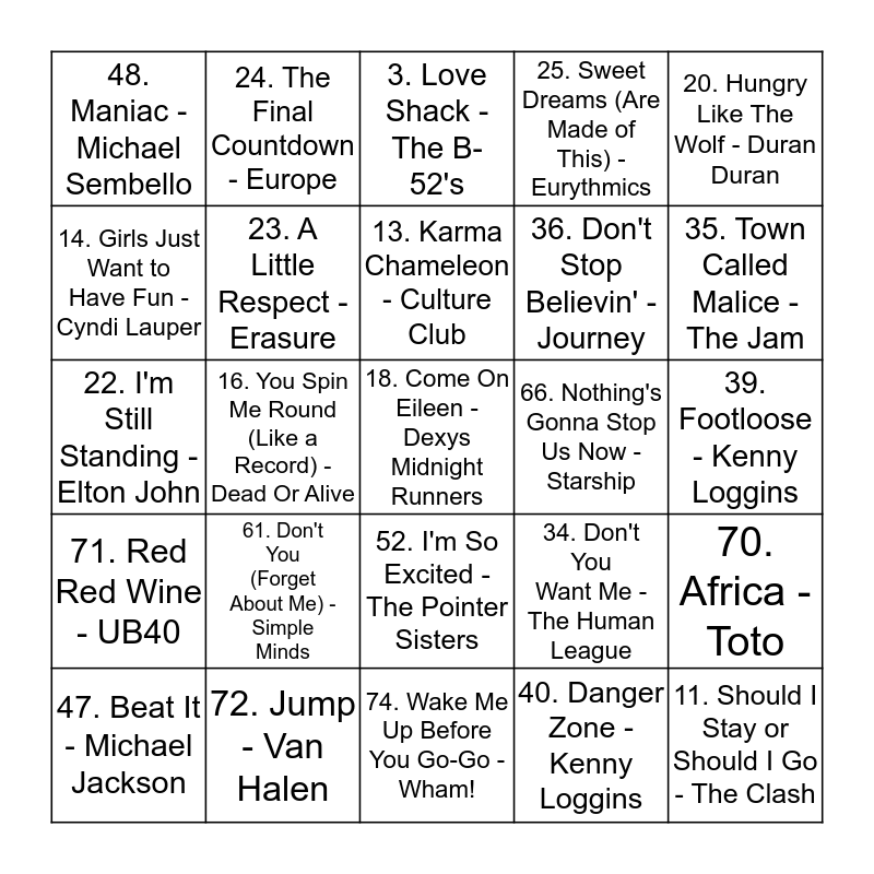 Jukebox Bingo - 80s Round Bingo Card