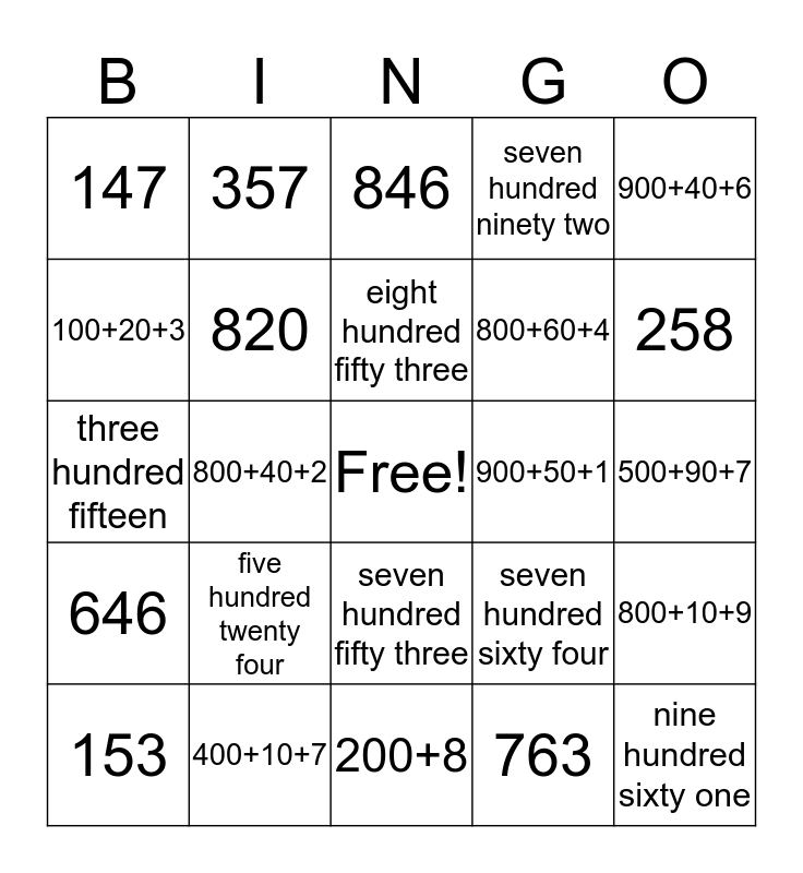 Place Value BINGO Card
