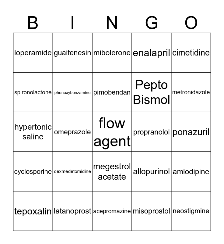 Pharmacology Bingo Card