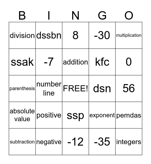 Integers Bingo Card