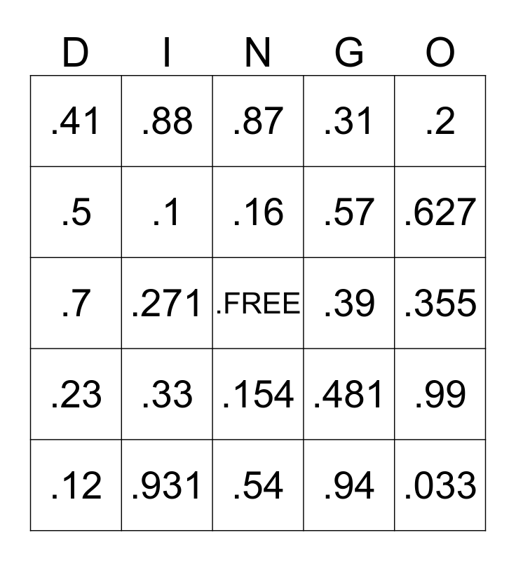 Dingo - Base Ten Bingo Card