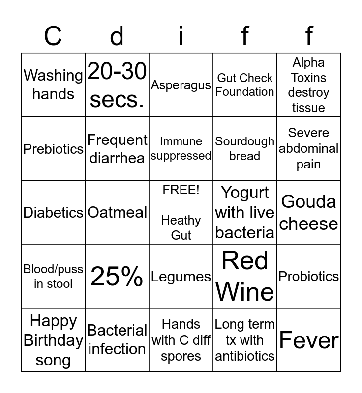 Gut Check Bingo Card