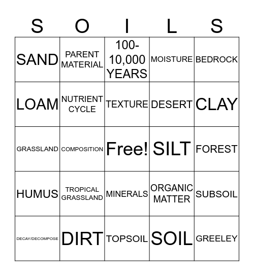 Soils Bingo Card