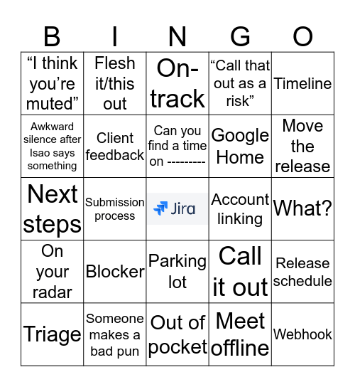 Project Management Sync Bingo Card