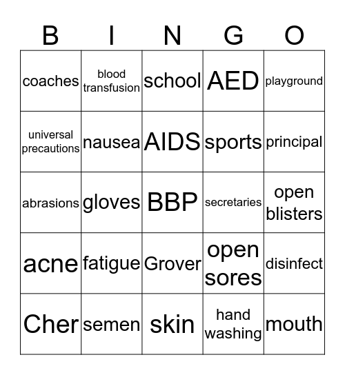 Not Your Typical BBP Bingo Card