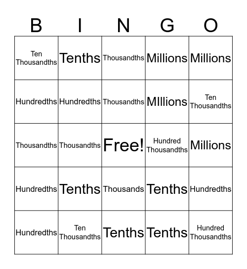Place Value - Decimals Bingo Card