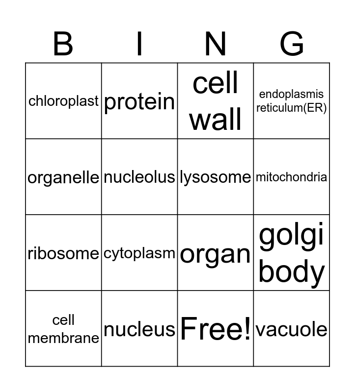 Cell Bingo Card