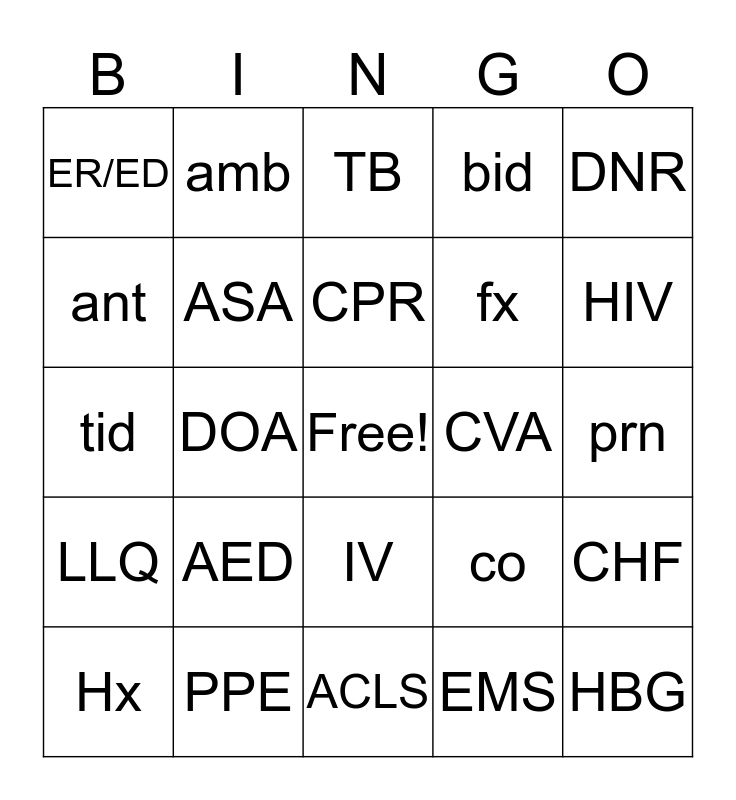 Medical terminology Bingo Card