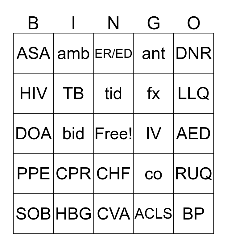 Medical terminology Bingo Card