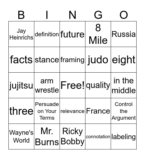 Chapter 12 Bingo Card