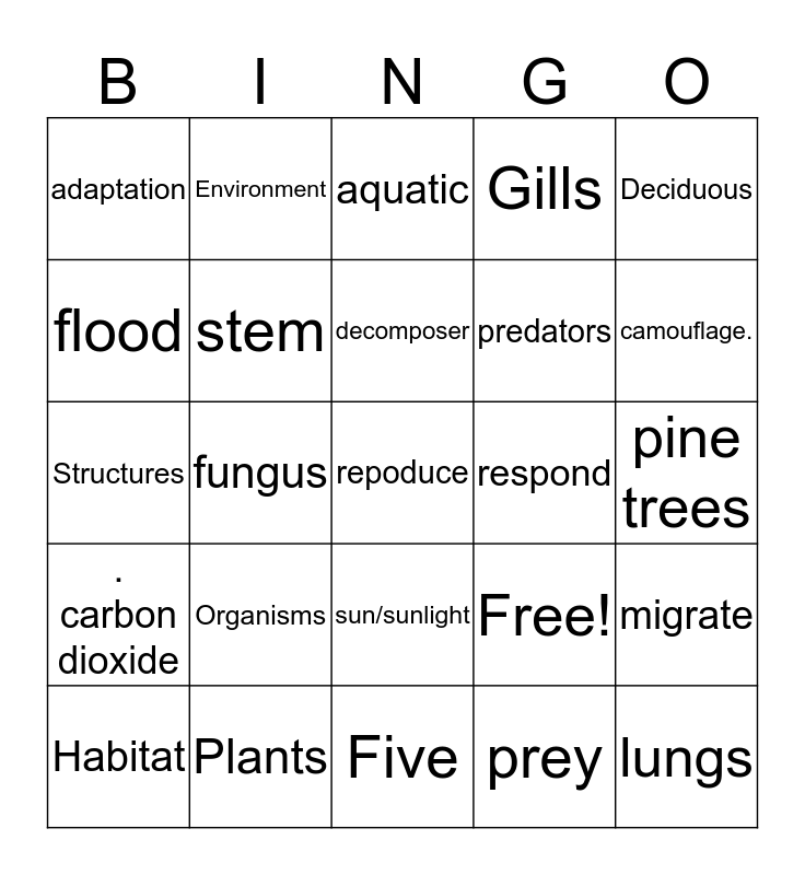 Habitat Bingo Card
