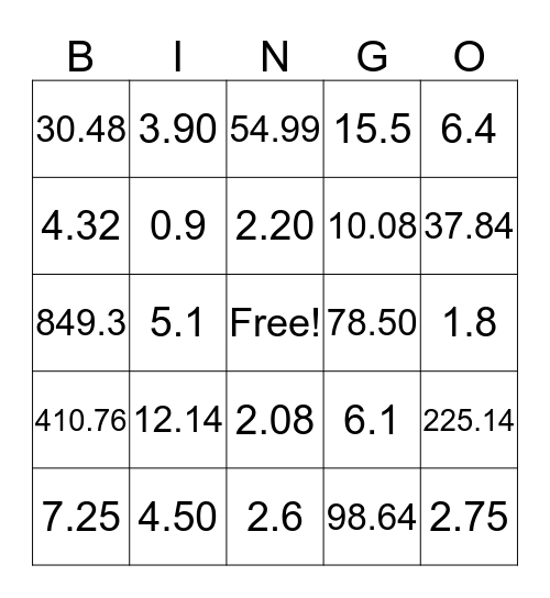 Adding and Subtracting Decimals Bingo Card