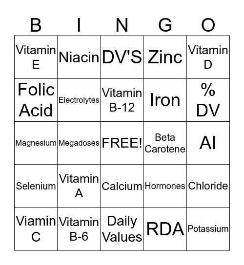 Vitamins and Minerals Bingo Card