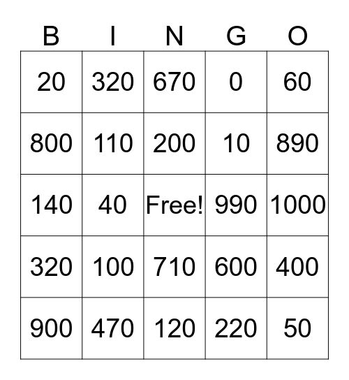 Nearest 10 100 Bingo Card Nearest 10 100 Bingo Card