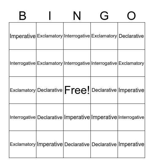 Sentence Types Bingo Card