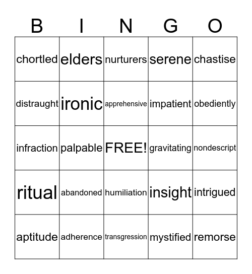 The Giver Section 1 Bingo Card