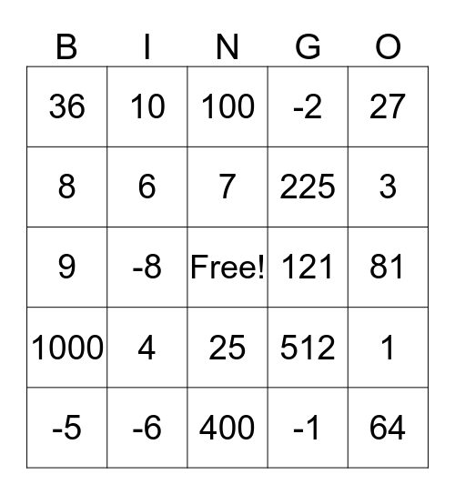 Squares, Cubes and Roots Bingo Card