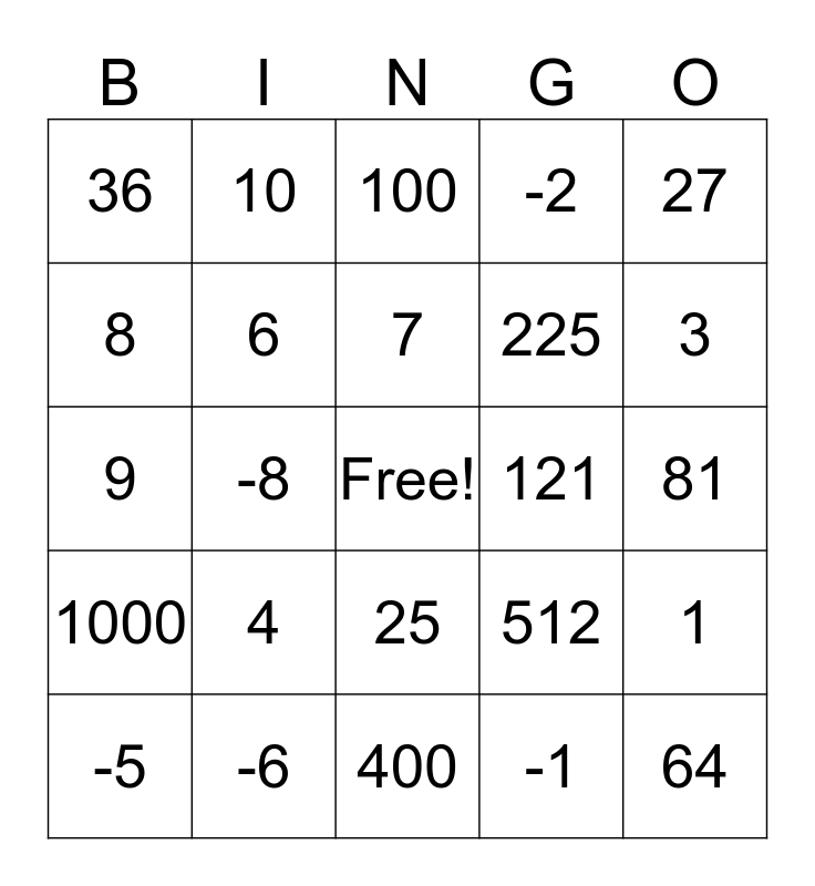 Squares, Cubes and Roots Bingo Card
