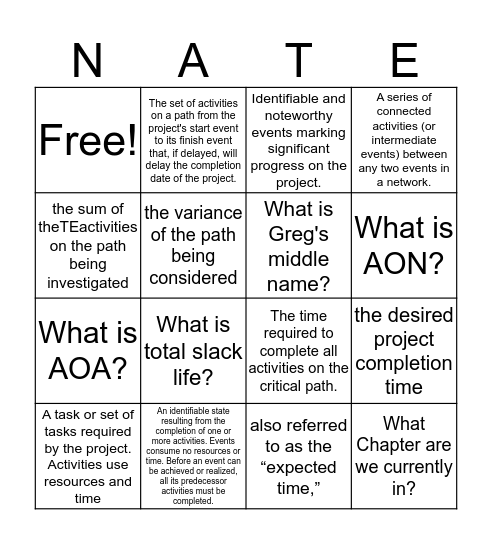 Project Management Bingo Card