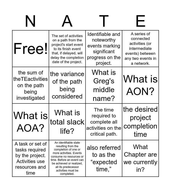 Project Management Bingo Card