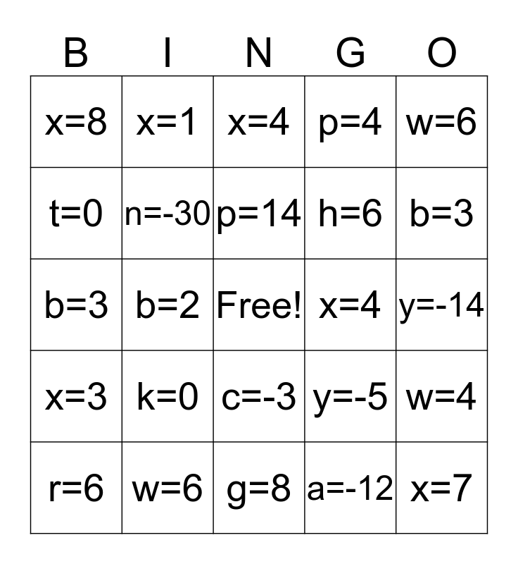 Solving Two Step Equations Bingo Card