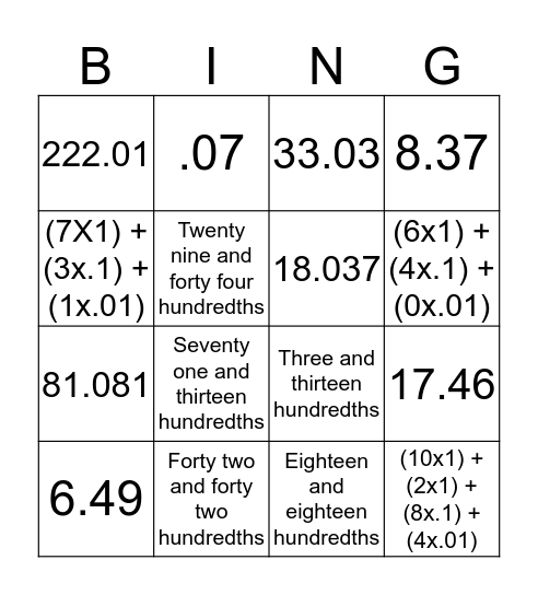 Reading and Writing Decimals Bingo Card