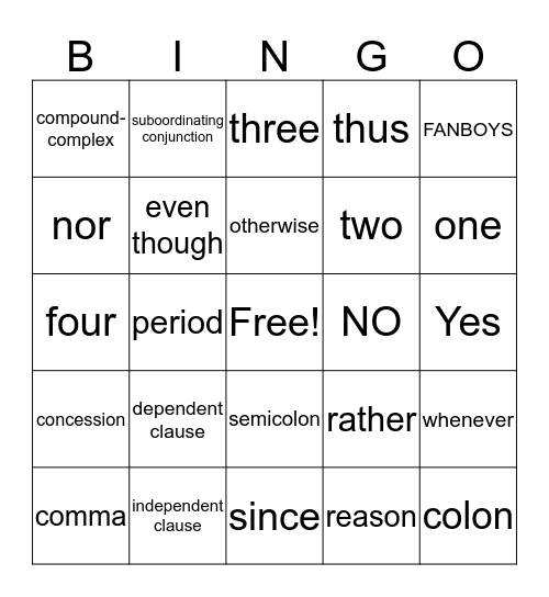 Sentence Types Bingo Card