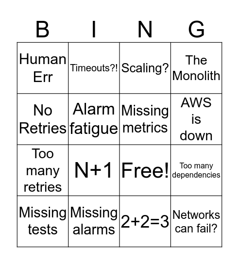 Operational Excellence Bingo Card