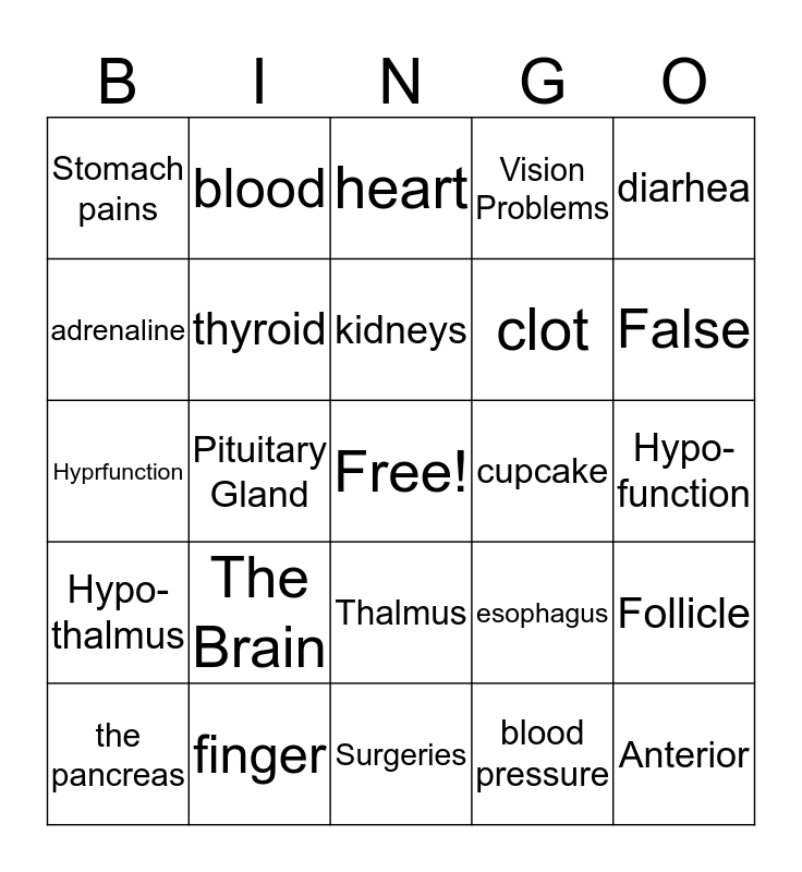 Pituitary Gland Bingo Card