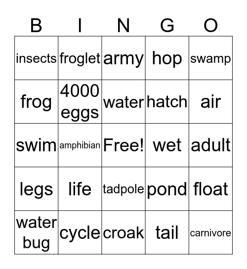 FROGS Bingo Card