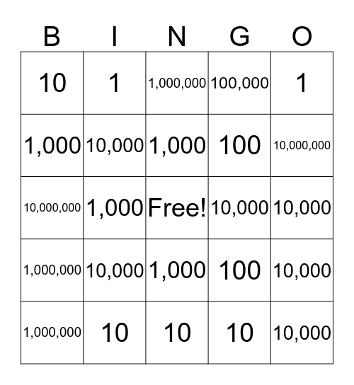 Powers of 10 Bingo Card