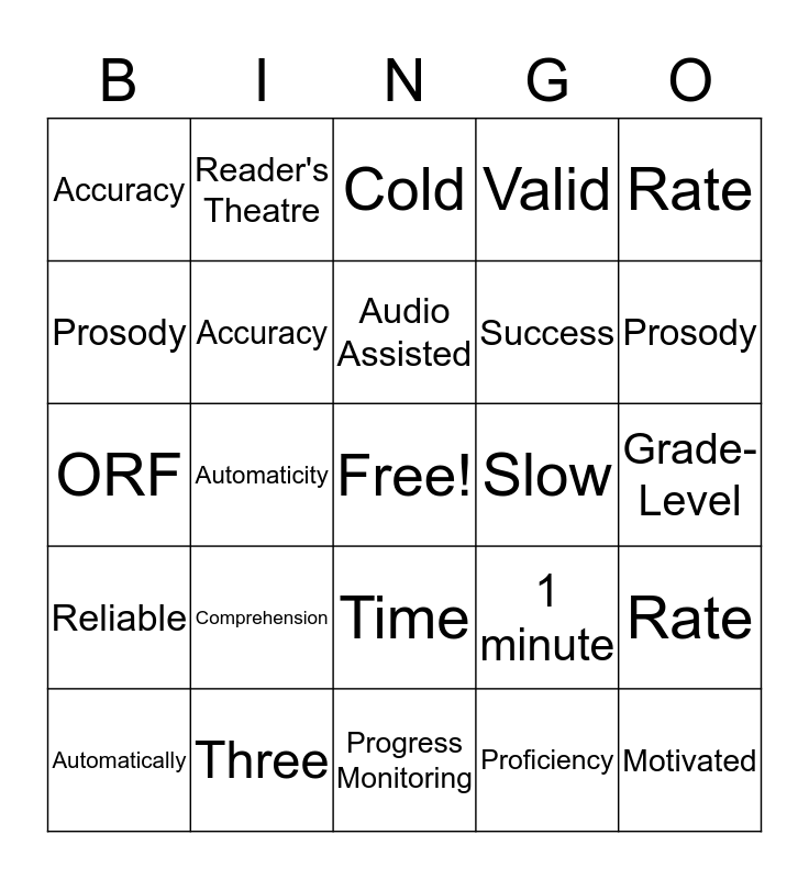 Fluency Bingo Card