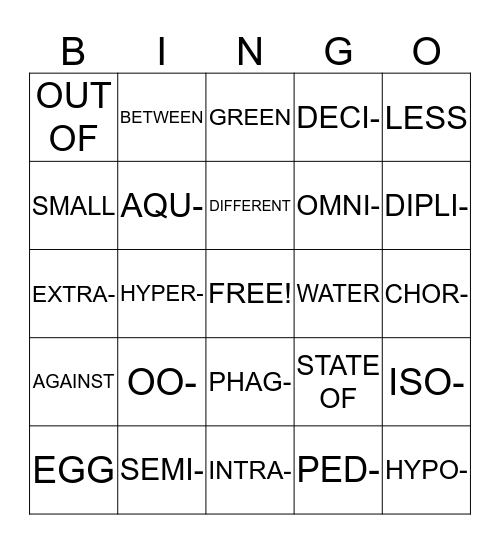 Latin/Greek Affixes and Root Words Bingo Card
