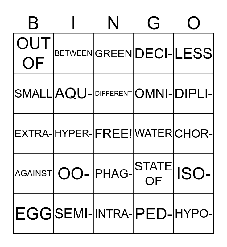 Latin/Greek Affixes and Root Words Bingo Card