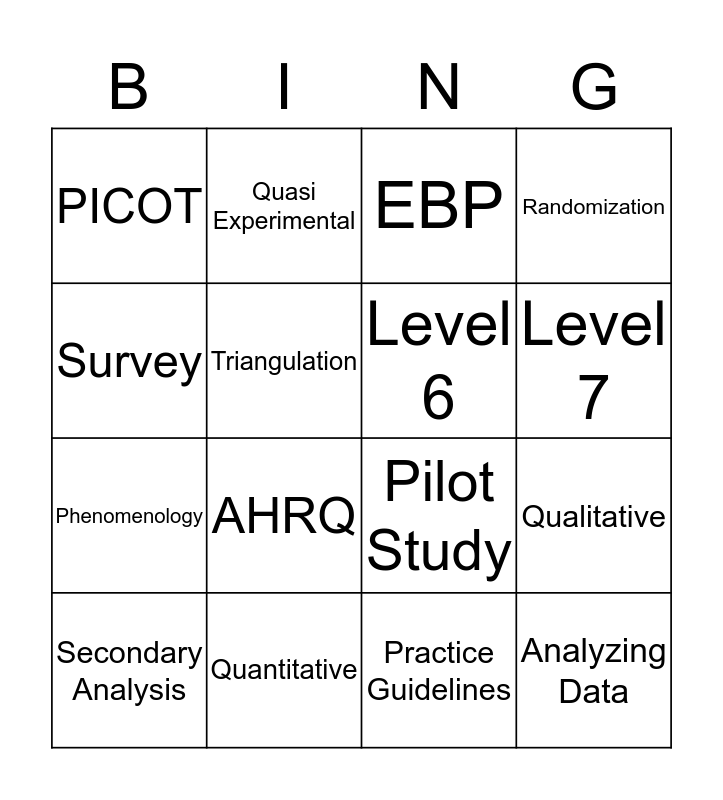 Research and EBP Bingo Card
