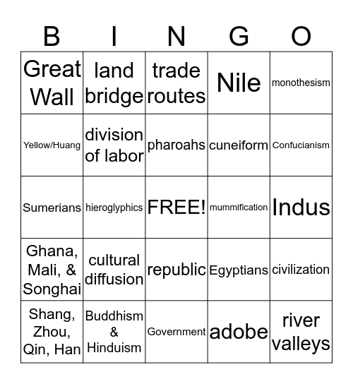 Early Civilizations Bingo Card
