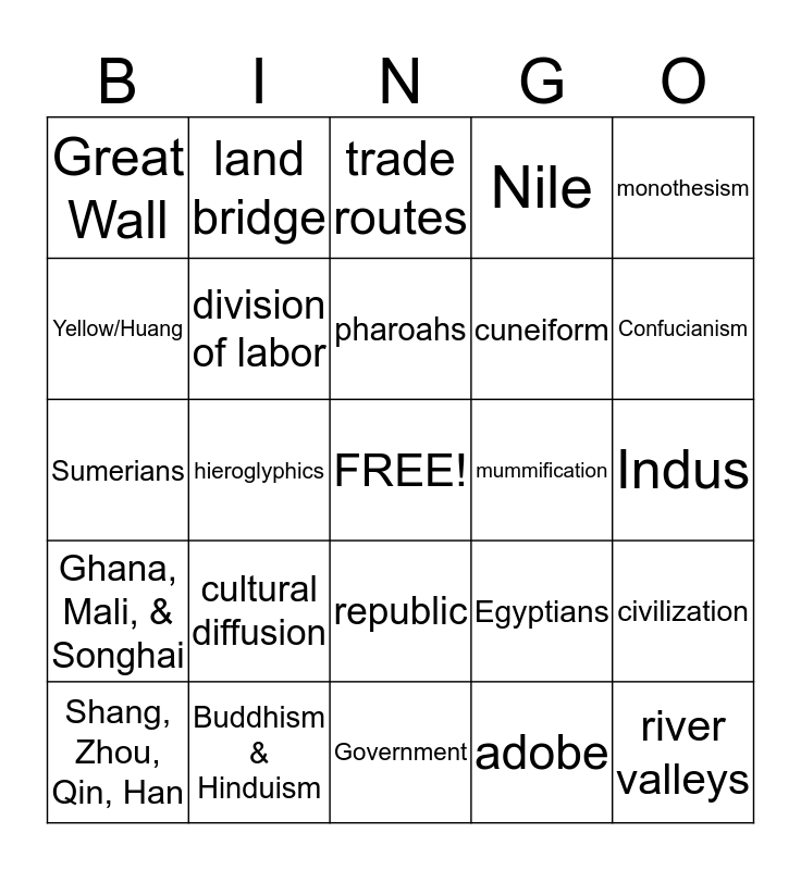 Early Civilizations Bingo Card