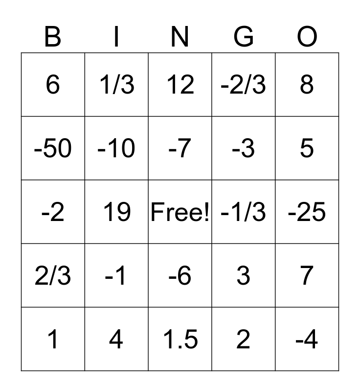 Algebraic Equation Bingo Card