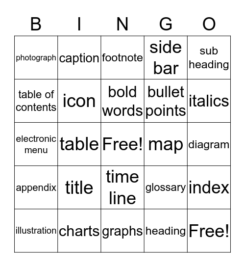 Text Features - Non-Fiction Bingo Card