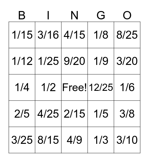 Multiplying (& Simplifying) Fractions Bingo Card