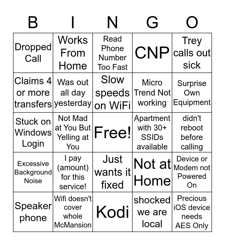 Tech Support Bingo Card