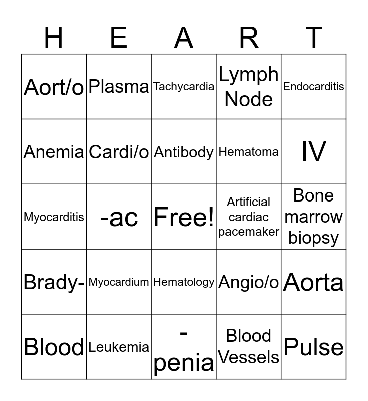 Cardiovascular Bingo Card