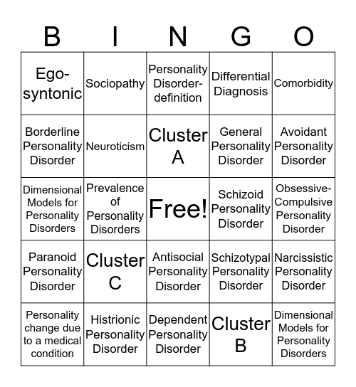 Personality Disorder Bingo Card