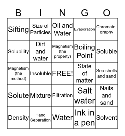 Mixtures Bingo Card
