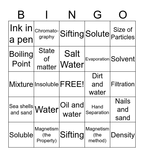 Mixtures Bingo Card