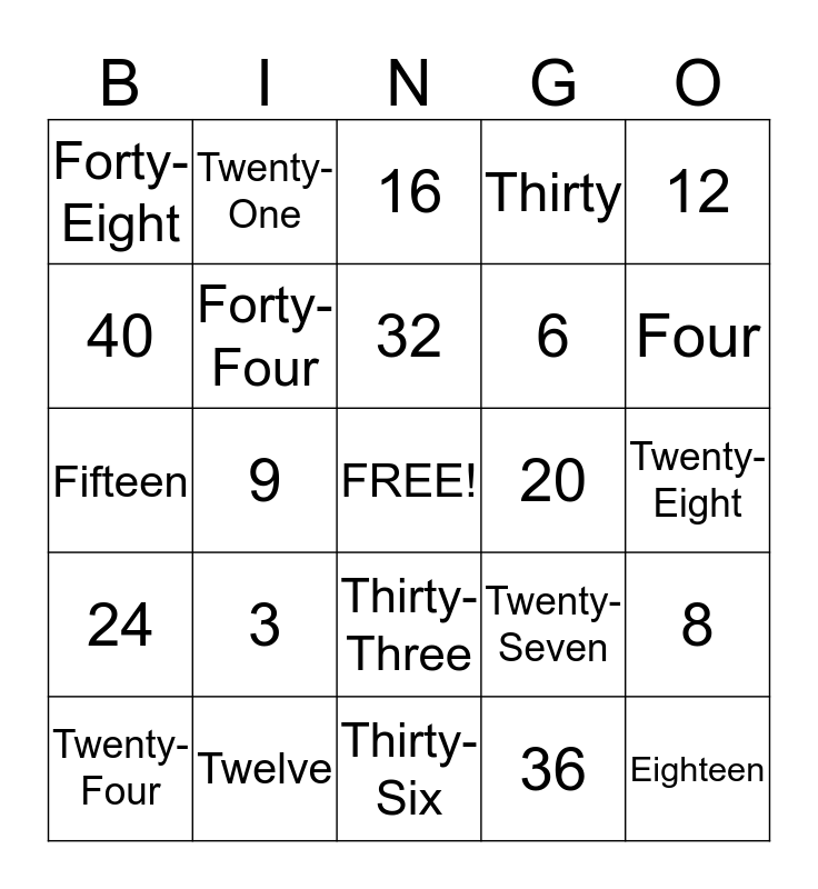3&4 Times Table Factors Bingo Card