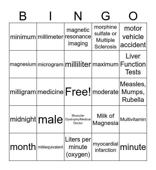 M Abbreviations Bingo Card